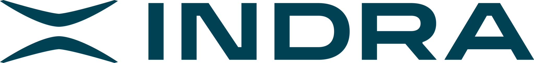 Indra Advertorial - Airspace World 2026